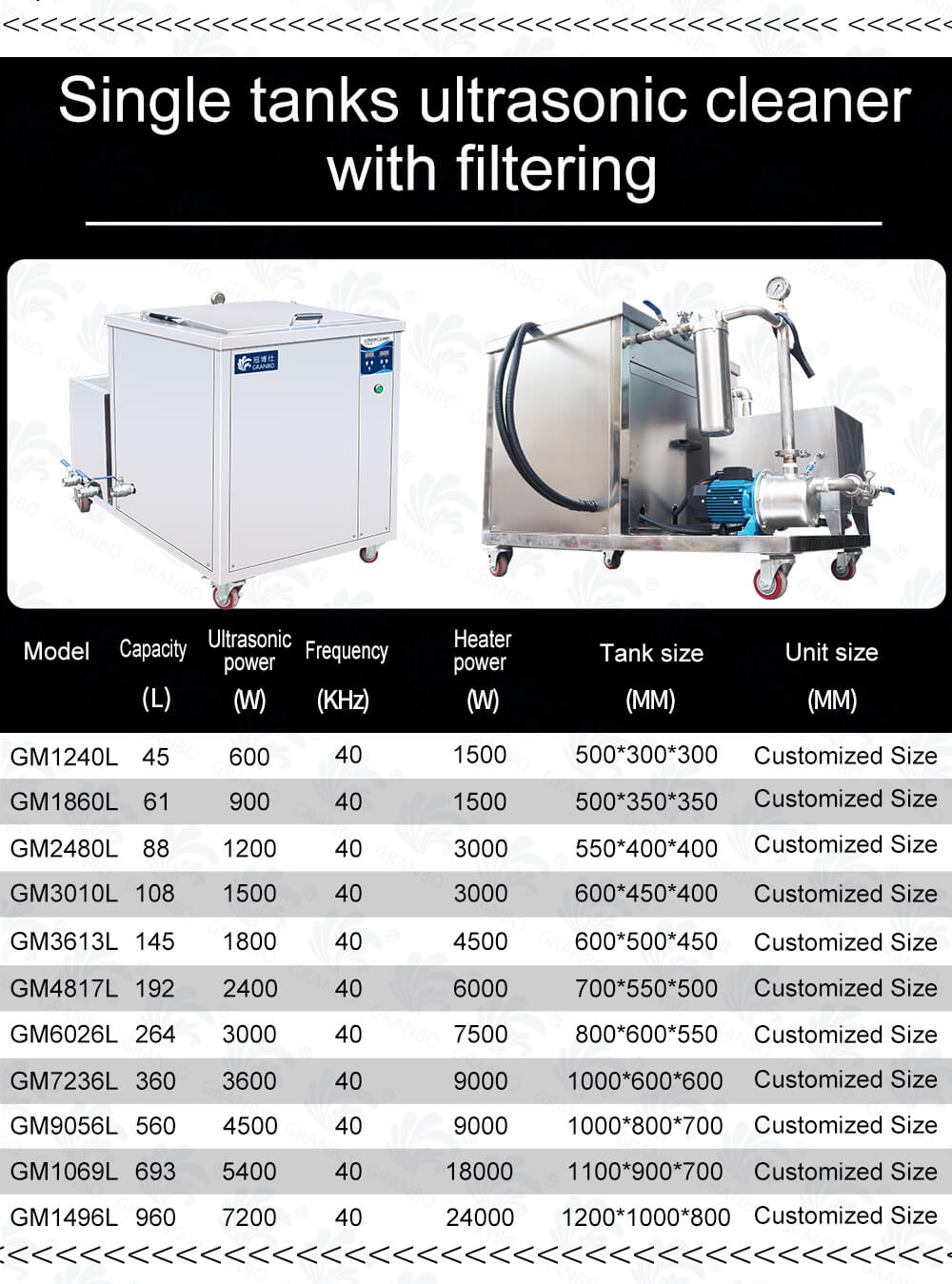 Granbo Industrial Ultrasonic Cleaning Bath With Oil Filter System - Granbo