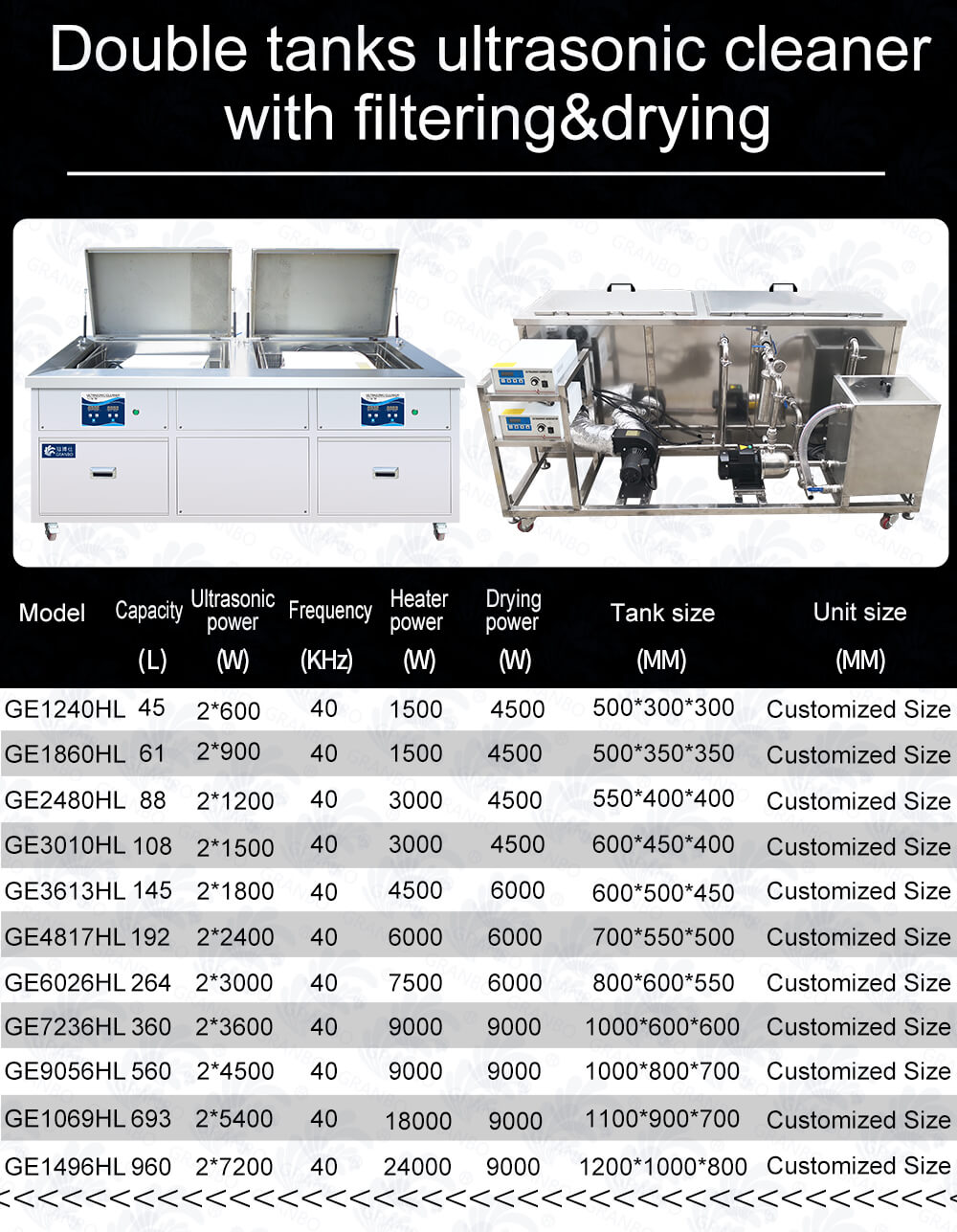 Ultrasonic tank Plus Drying tank Double tank Industrial use ultrasonic ...
